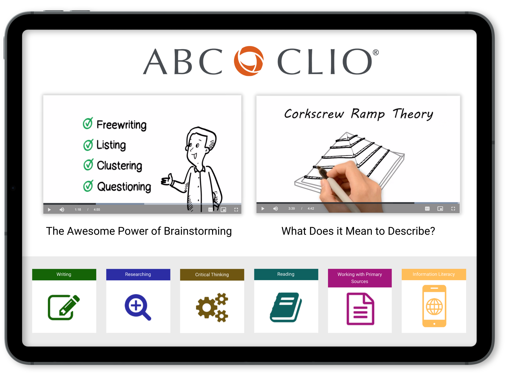 Learning Recovery • ABC-CLIO