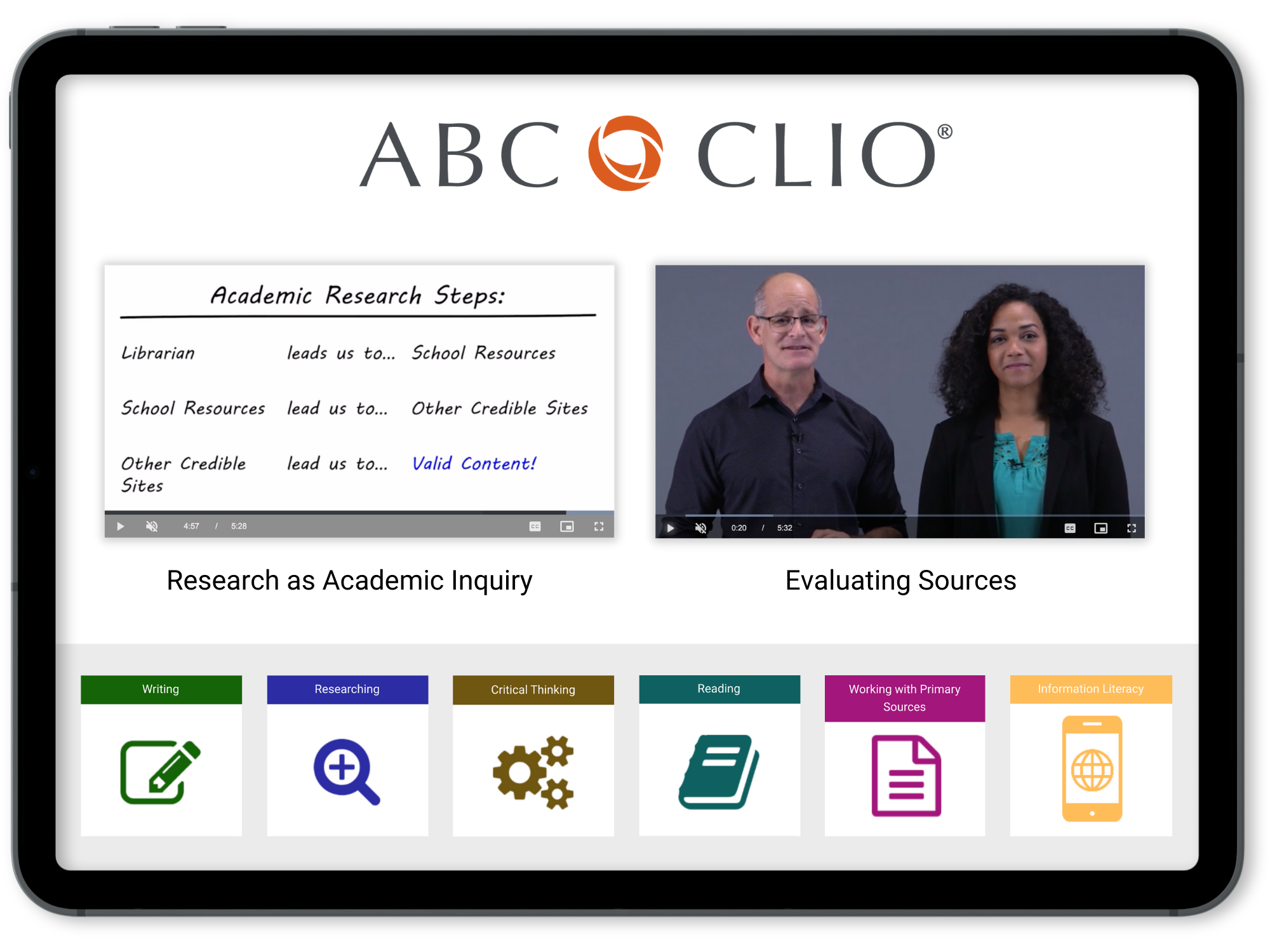 Student Research Skills • ABC-CLIO